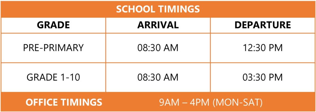 Admission Procedure - Marigold International School